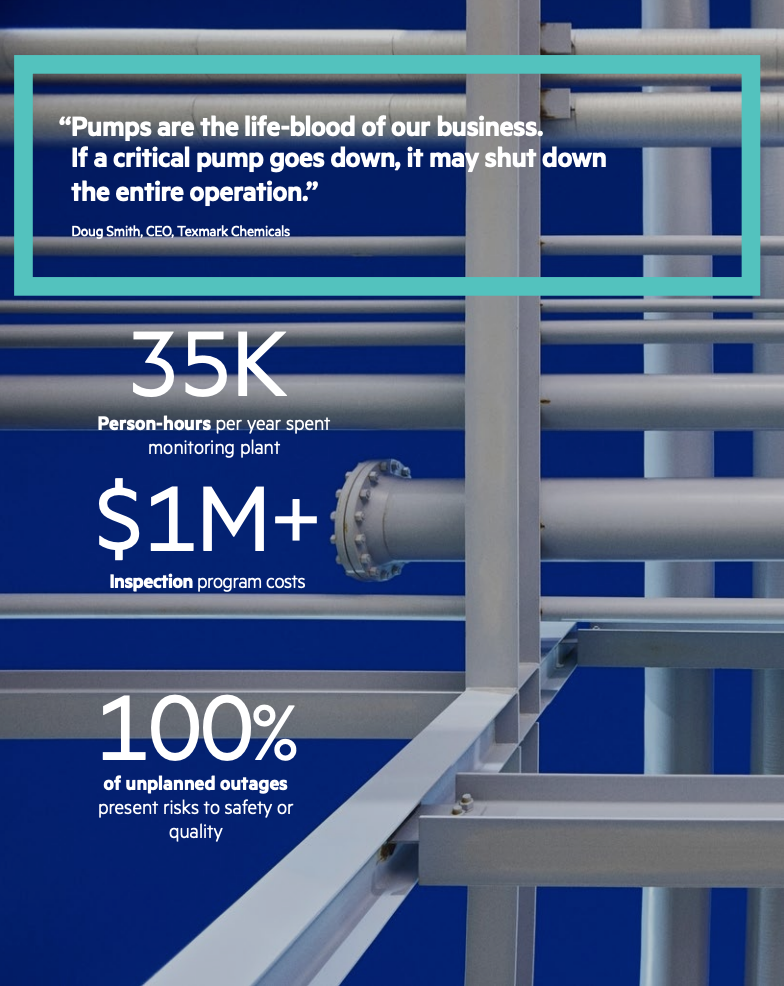 HPE for Manufacturing