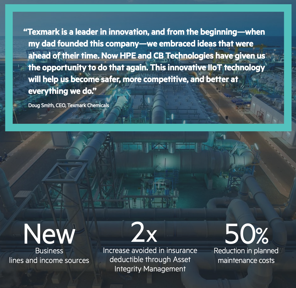 HPE for Manufacturing