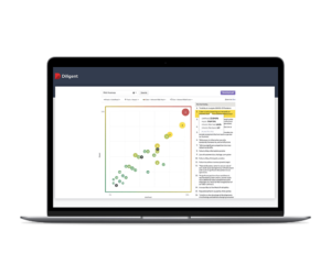 Kelola Manajemen Risiko Dengan Diligent ERM Software Solutions