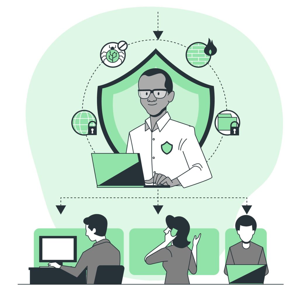 Memahami Endpoint Security dan Fungsinya